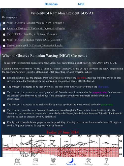 International Astronomical Center (IAC)